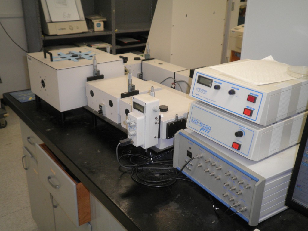 PTI Quantmaster Spectrofluorimeter – UCLA-DOE & Biochemistry Shared ...